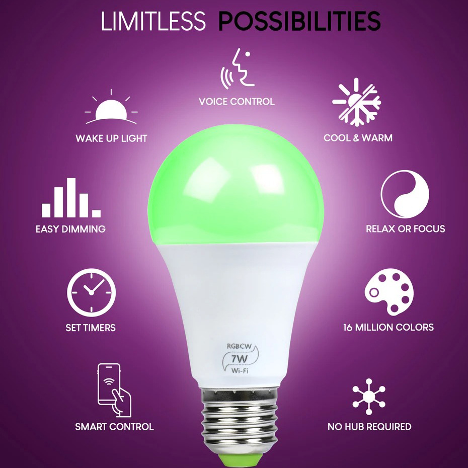 Tìm hiểu về đèn Led thắp sáng thông minh